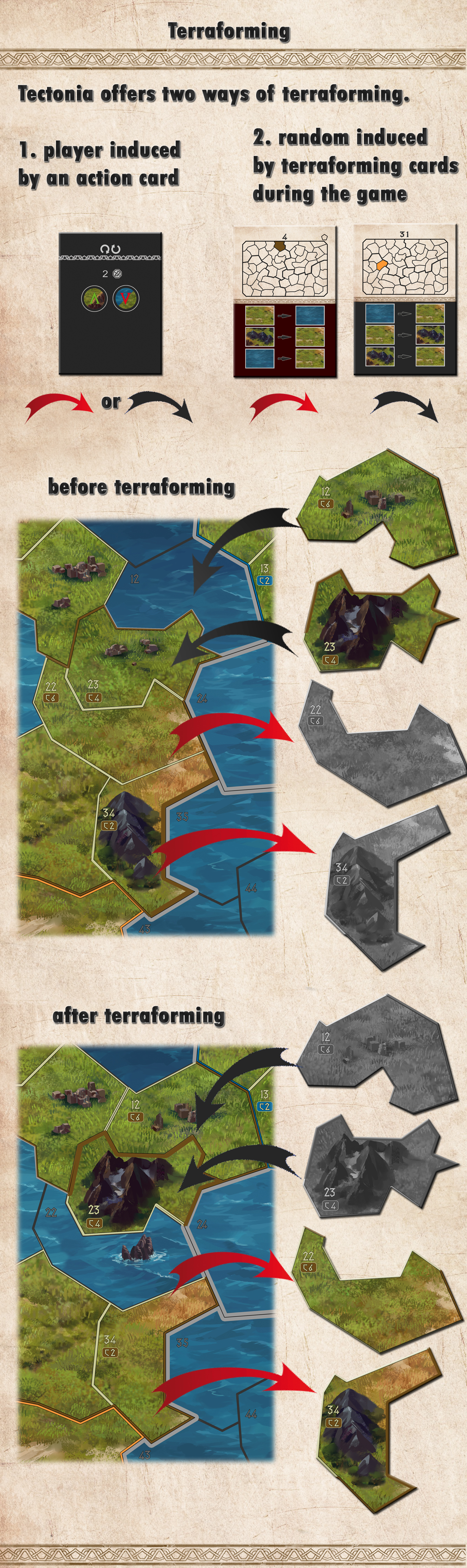 Tectonia by Hagen Behr - Gamefound