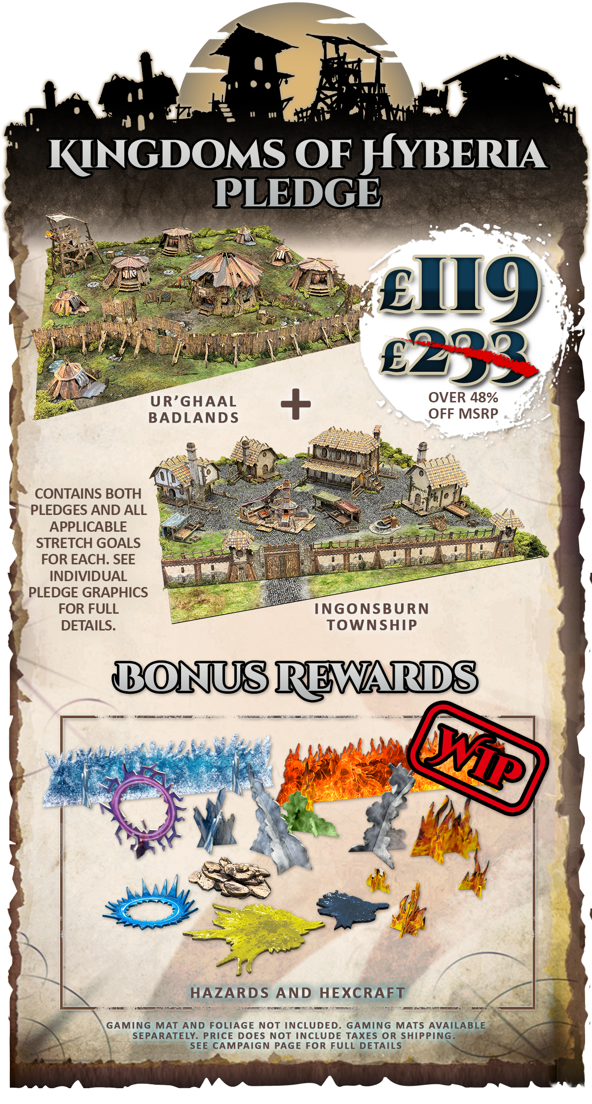 Fantasy Terrain – Kingdom of Hyberia by Battle Systems - Gamefound