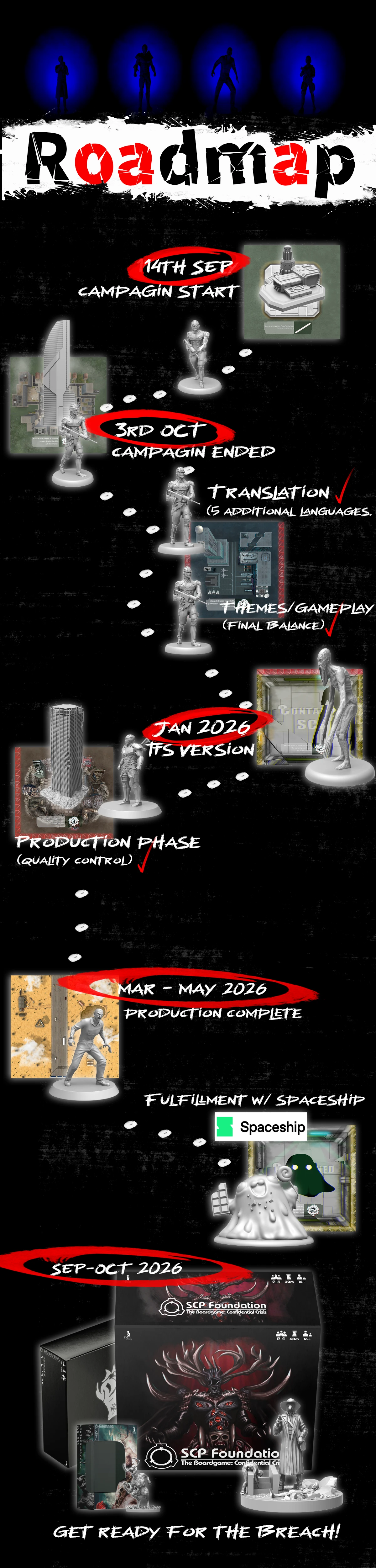 SCP The Boardgame: Confidential Crisis by DigDeep_Gaming - Gamefound