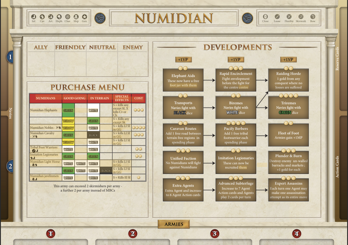 Total War: ROME: The Board Game by Colour Command & Combat Ltd ...