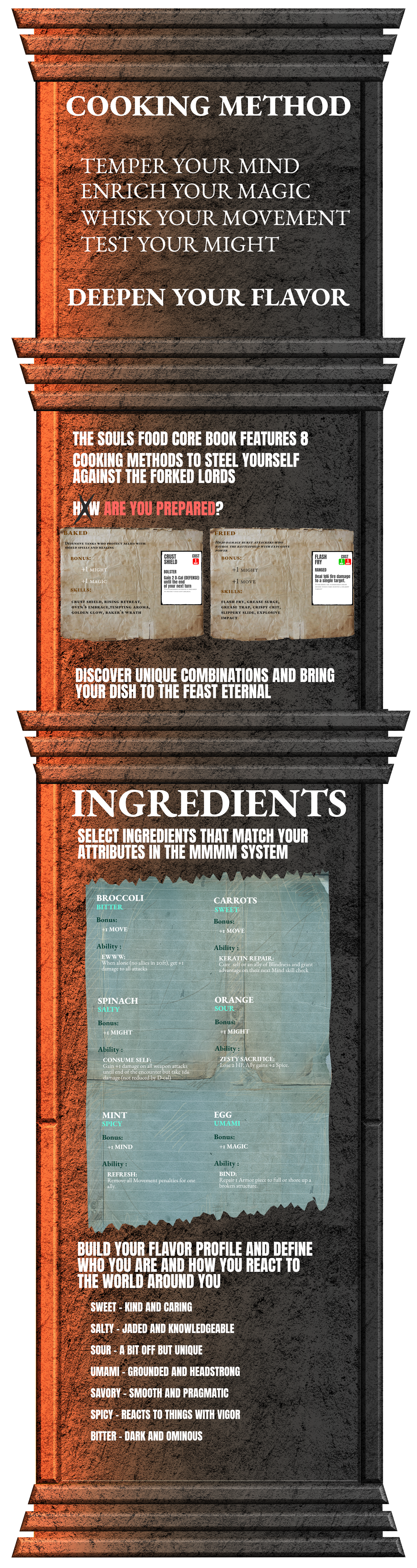 Souls Food: A Dark Culinary Fantasy by Faceless Games - Gamefound