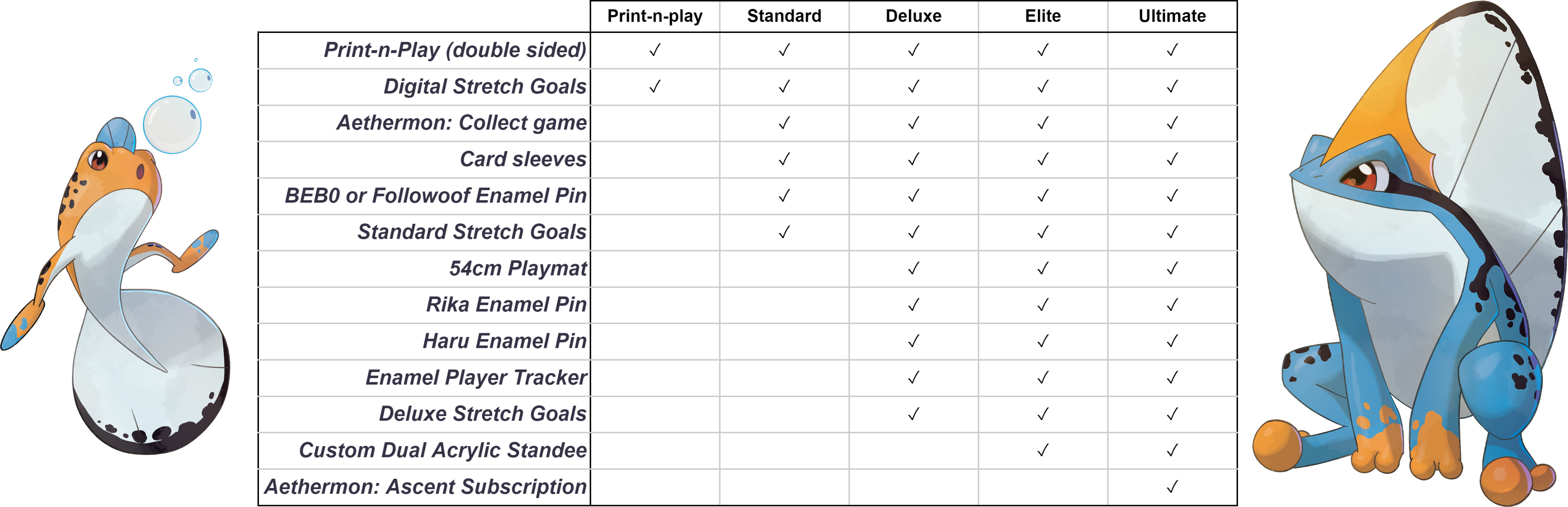 Aethermon: Collect by Aethermon Studios - Gamefound