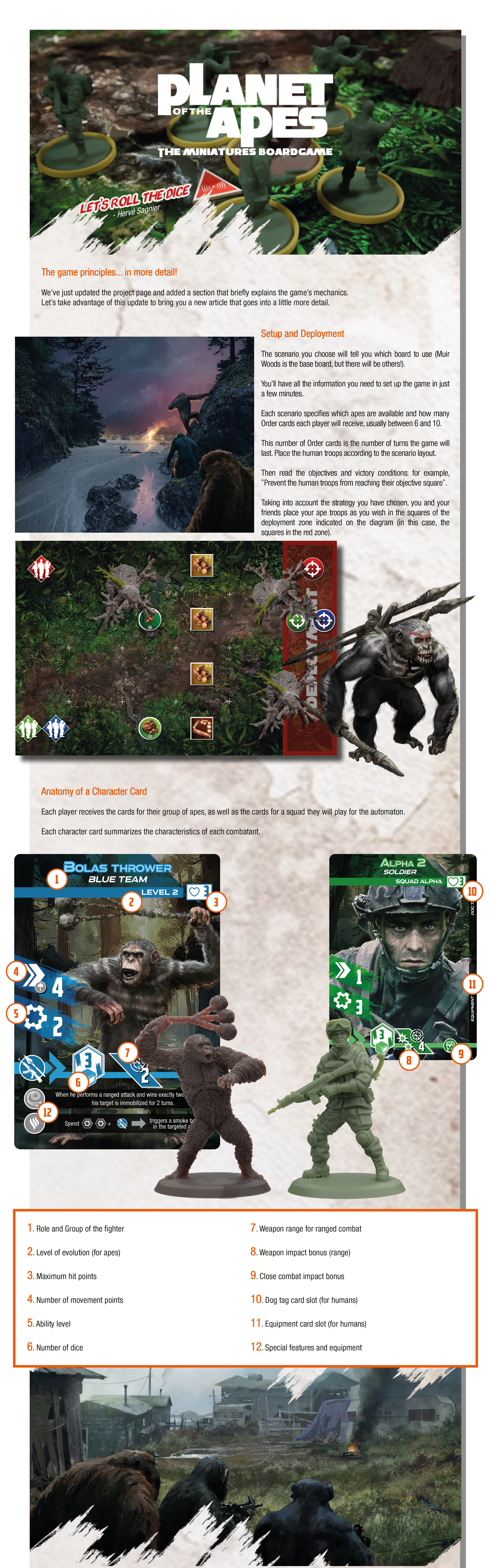 Planet of the Apes - The Miniatures Board Game by Z or Alive - Planet ...