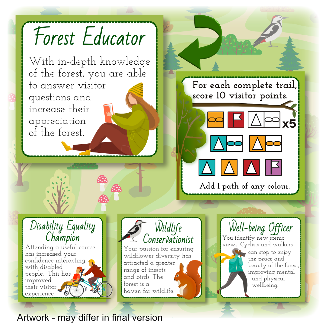 Forest Trails by Kevin Watch - Brain Escape Games - Gamefound