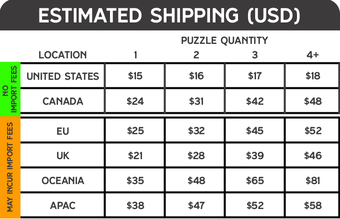 Bumfuzzled: Spring 2025 Collection! by Puzzle Bomb - Gamefound