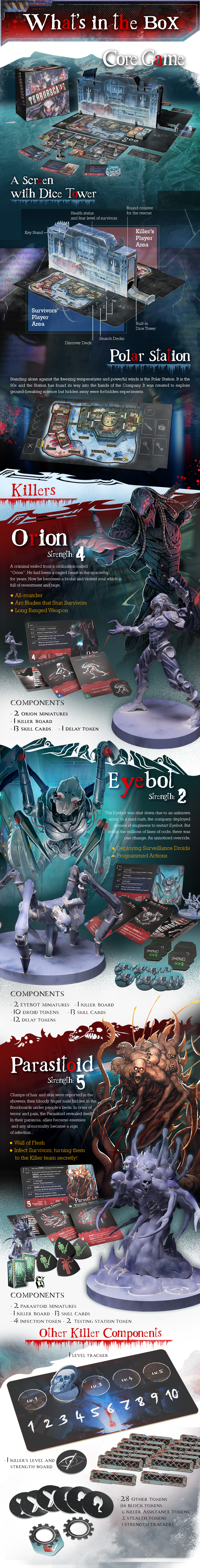 Terrorscape 2 by Ice Makes - Gamefound