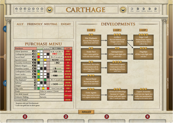 Total War: ROME: The Board Game by Colour Command & Combat Ltd. - Spiel ...