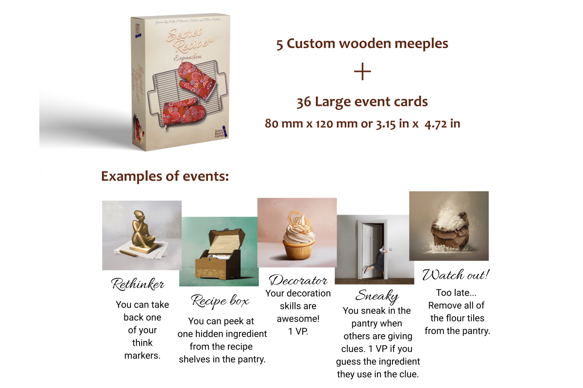 Secret Recipe by SnowBoardGames - Gamefound