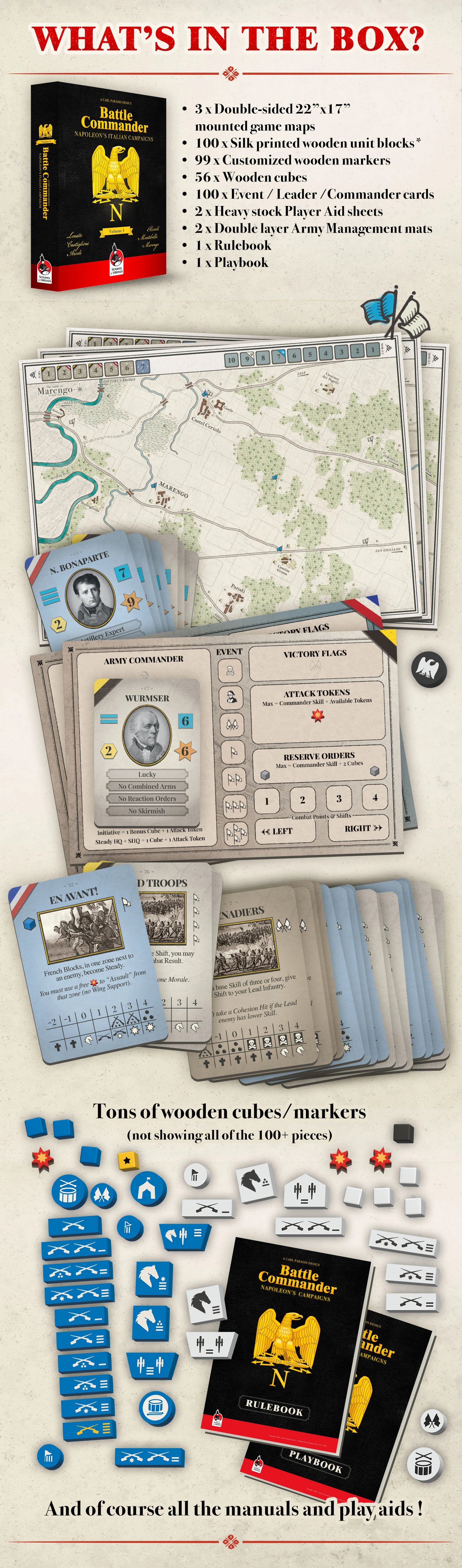 Battle Commander Volume I by Sound of Drums GmbH - Gamefound