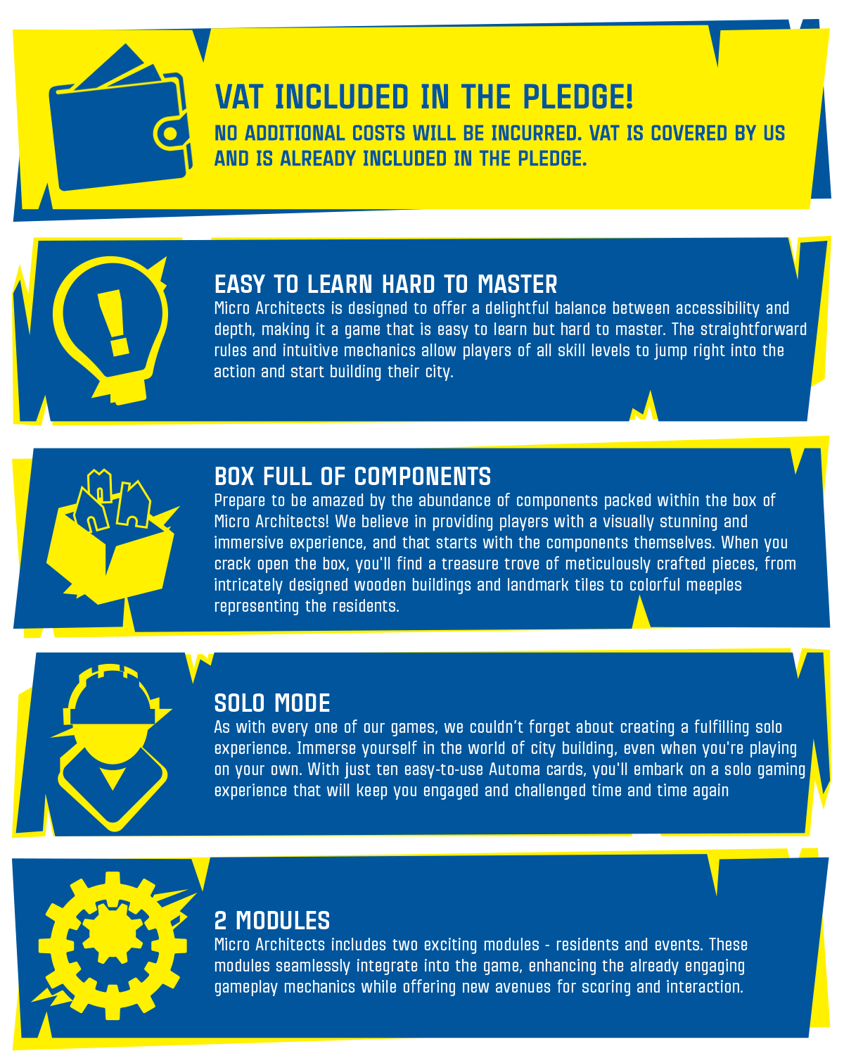 Micro Architects by Thistroy Games - Gamefound