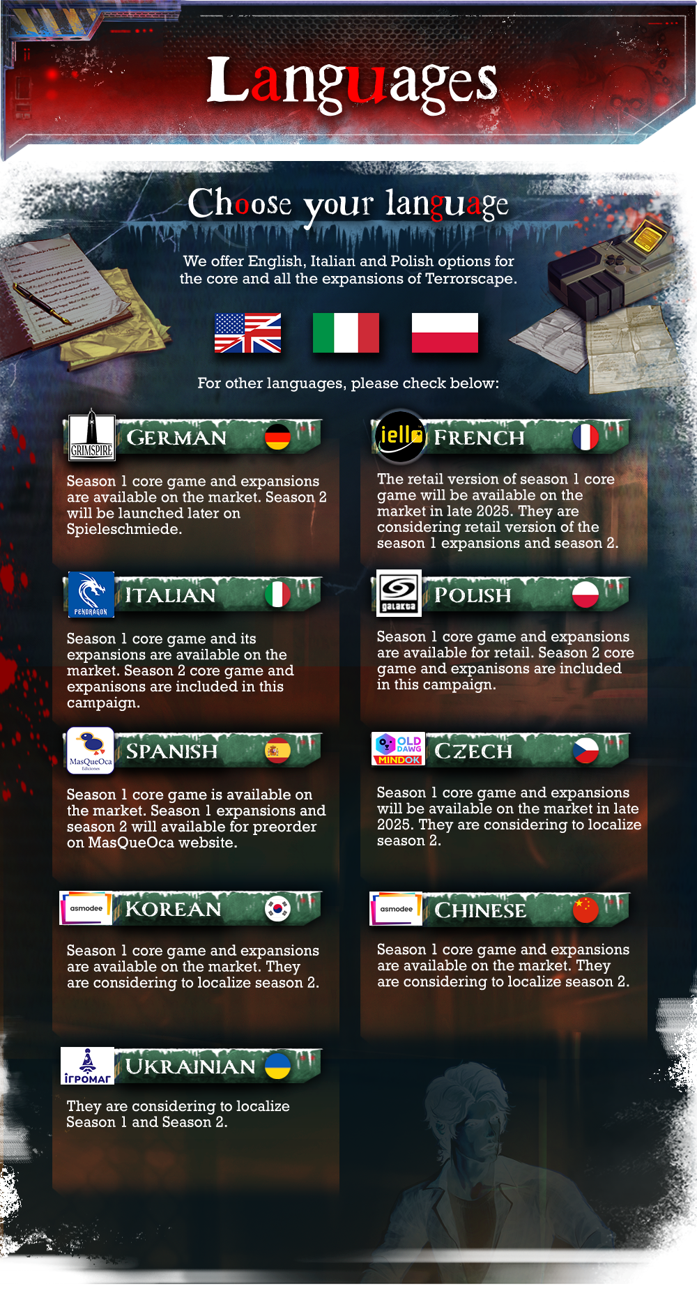 Terrorscape 2 by Ice Makes - Gamefound