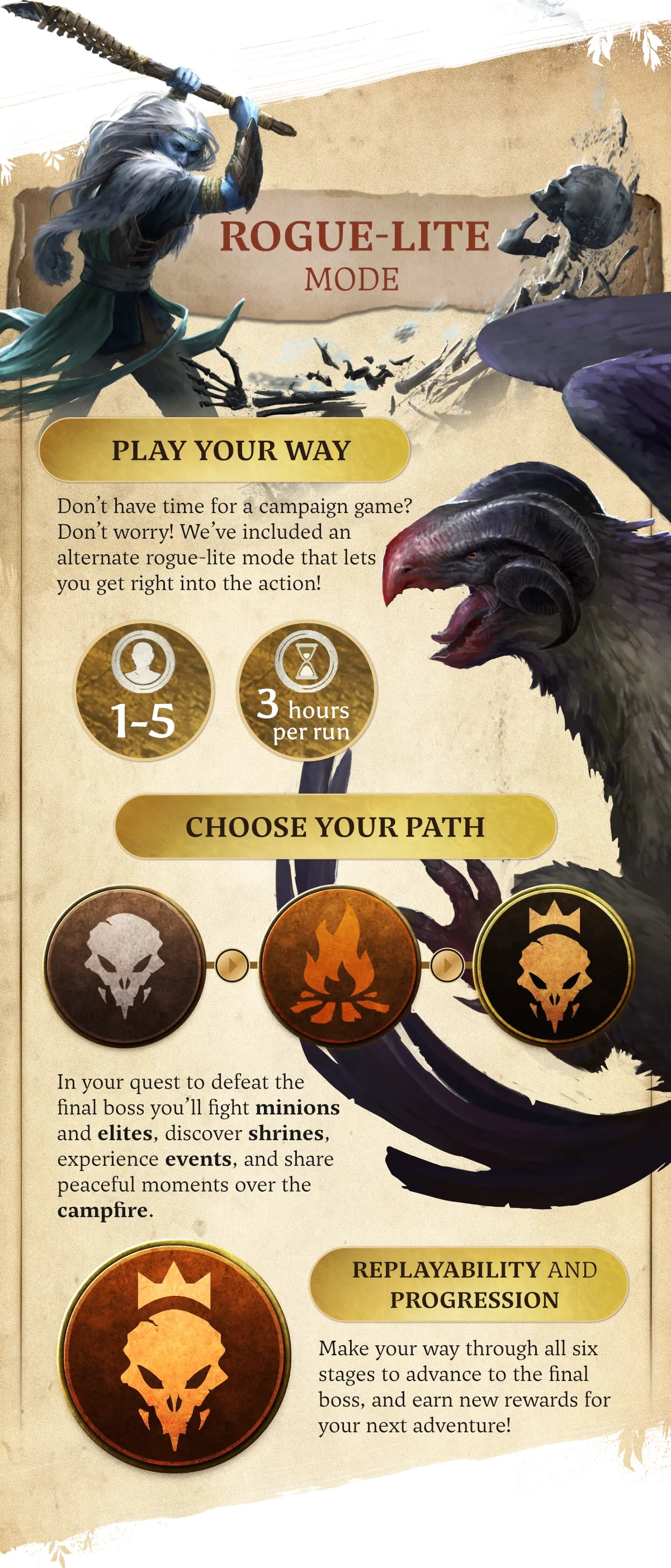 Echoes of the Sundering by The Wilderforge - Gamefound