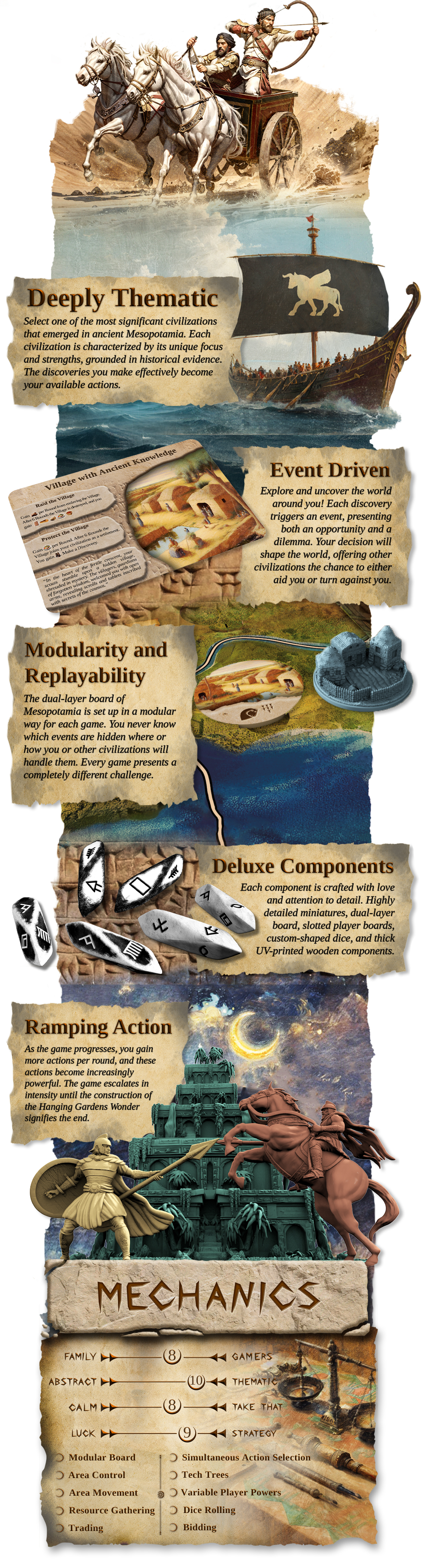 Mesopotamia by Meeple Pug - Gamefound
