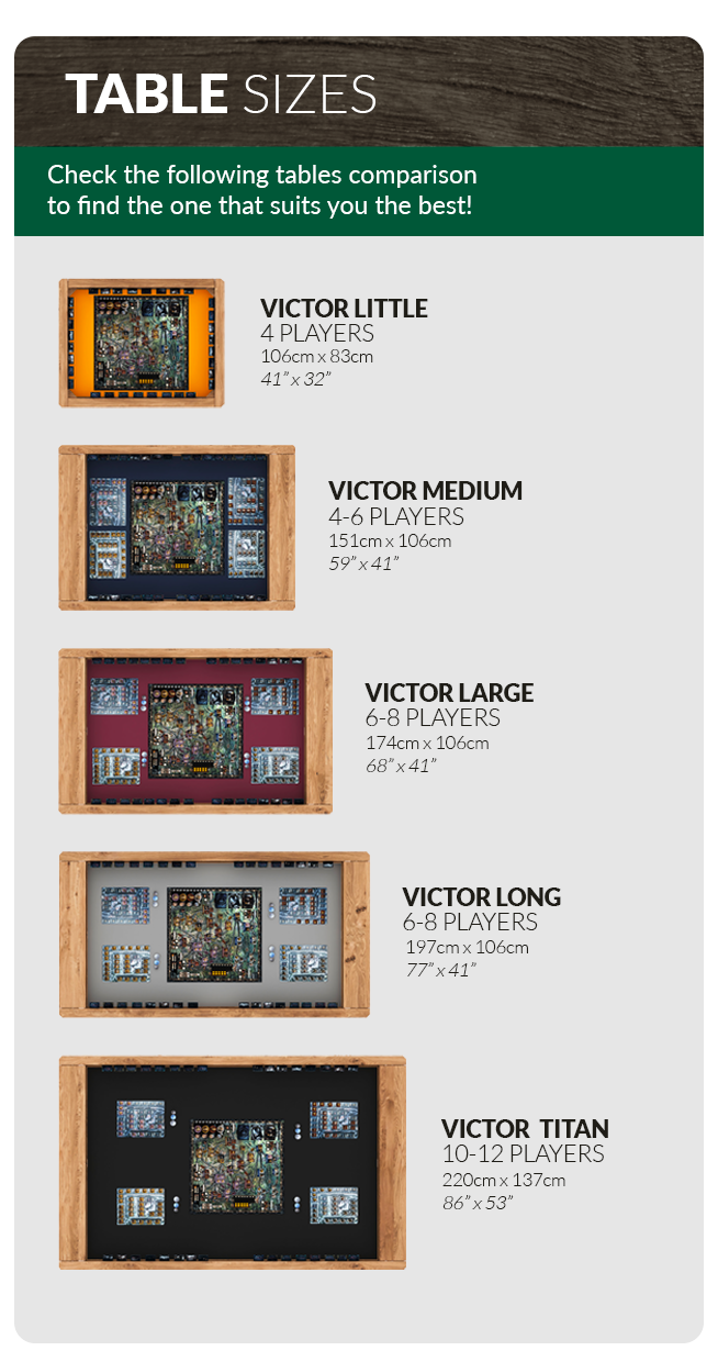 The Victor – Everyday Gaming Table by Geeknson by Geeknson Team - Gamefound