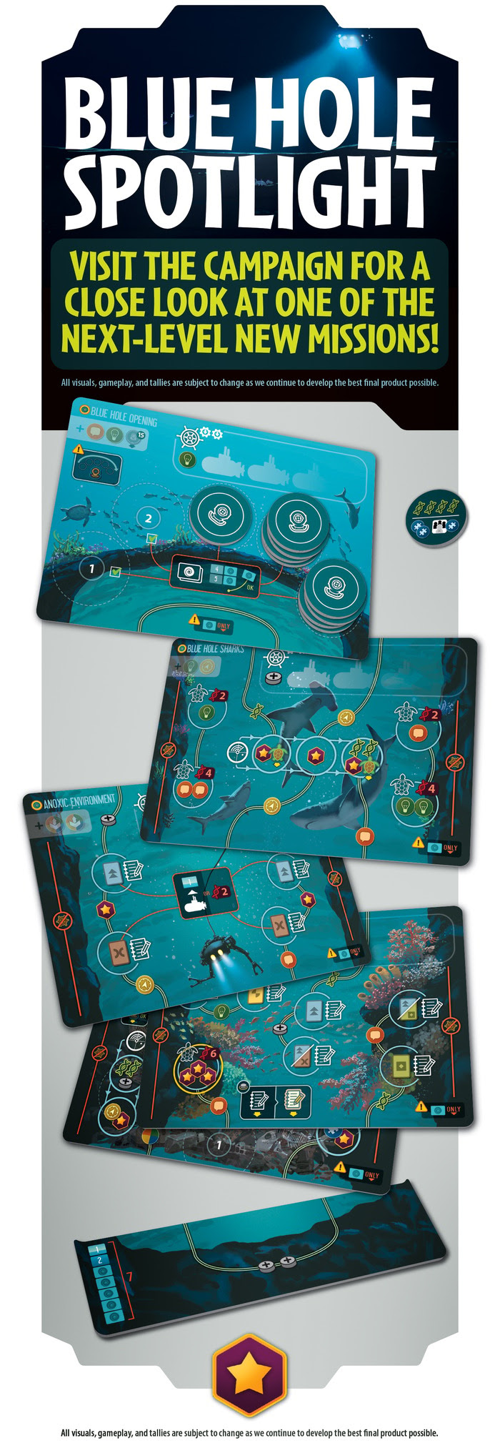 Endeavor: Deep Sea by Age of Gaming - Final 48 Hours for Endeavor Deep ...