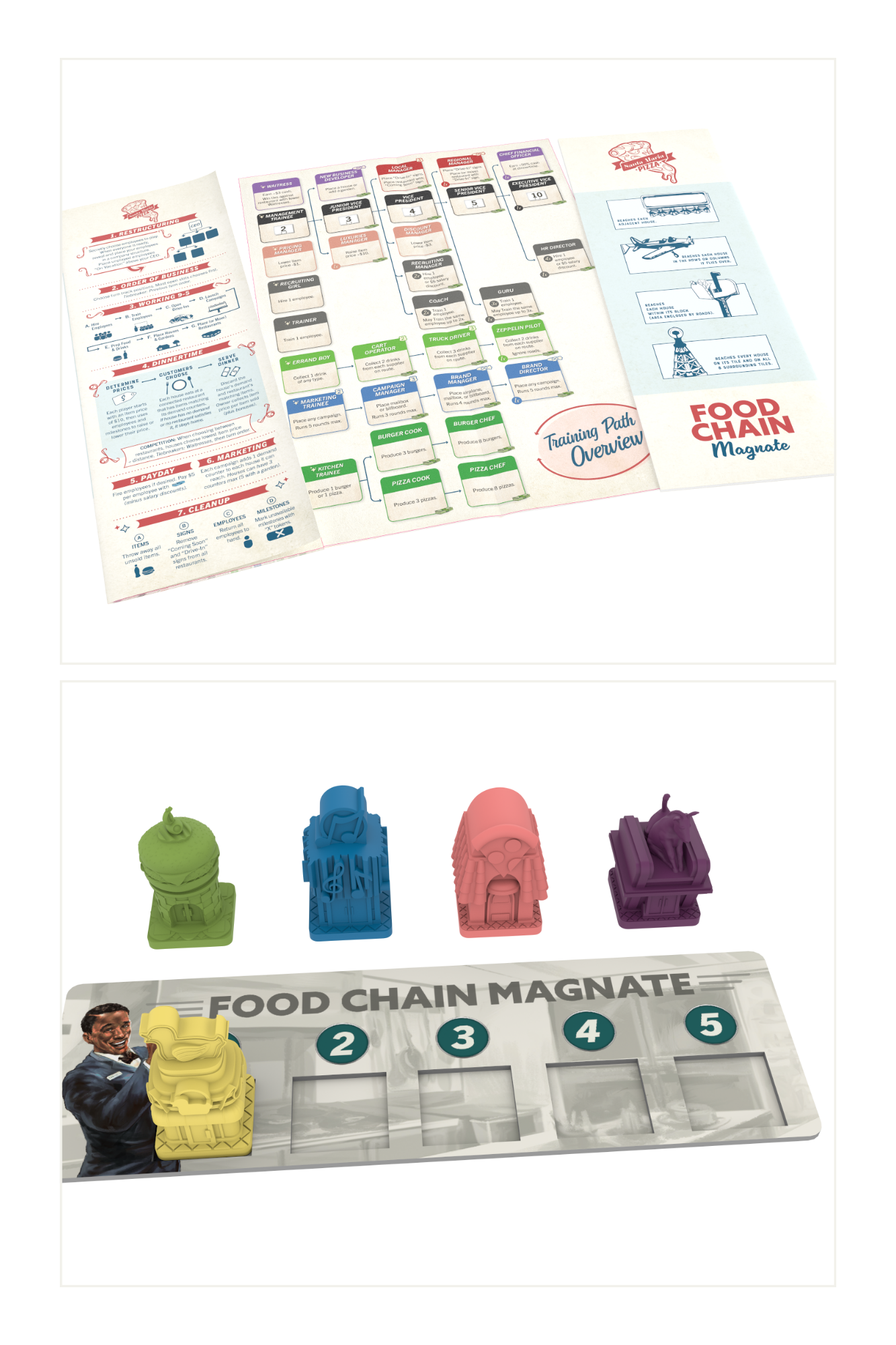 Food Chain Magnate: Special Edition by Lucky Duck Games - Awaiting ...