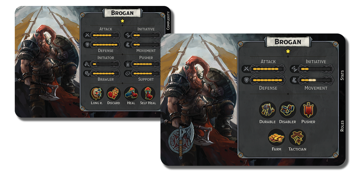 Guards of Atlantis II: Tabletop MOBA by Wolffdesigna - July Monthly ...