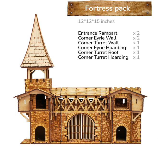 Streets Of Stonehaven - Modular Terrain by I Built It - Gamefound