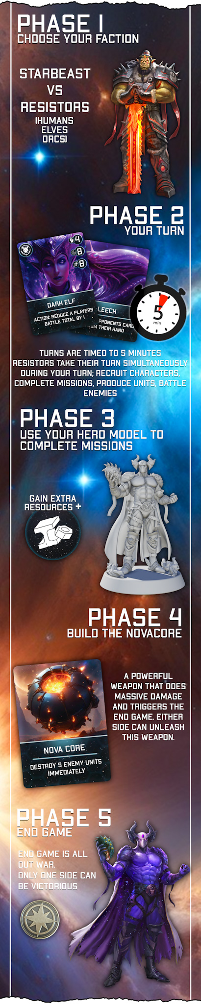 Starbeast by Starmetal Studio - Gamefound