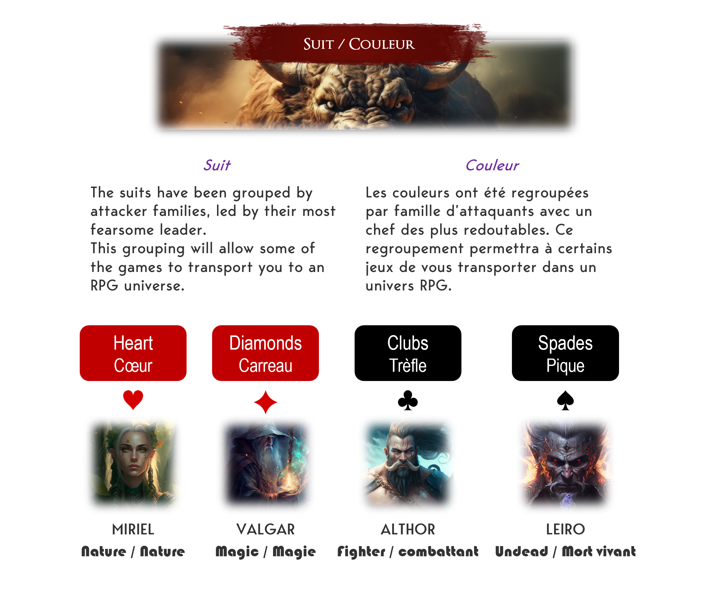 RPG Cards Game / Jeu de cartes RPG by RPG Board Game - Gamefound