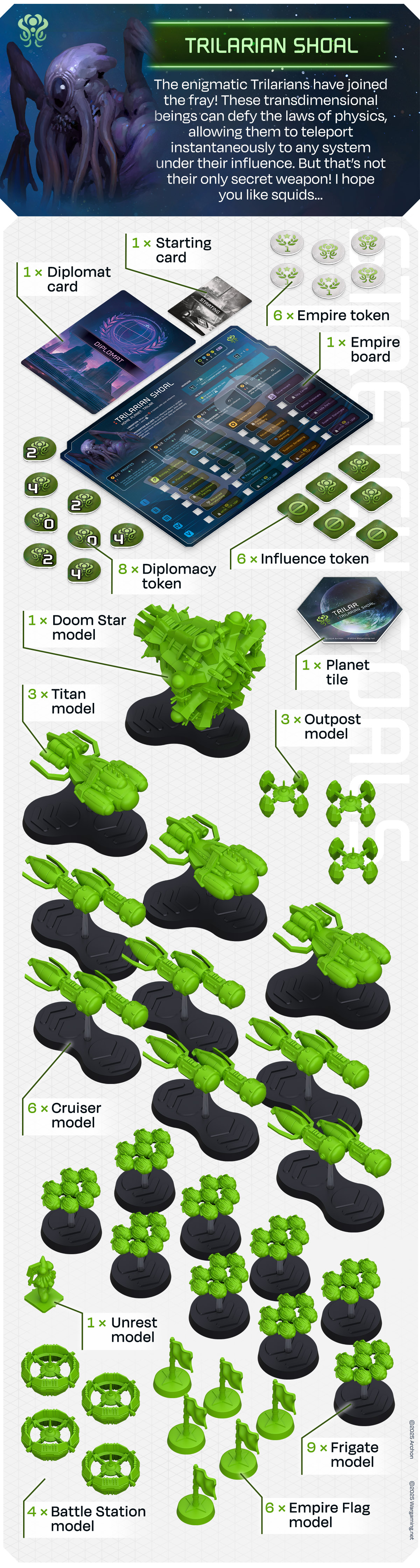 Master of Orion: Ad Astra by Archon Studio - Trilarians Unlocked! More ...