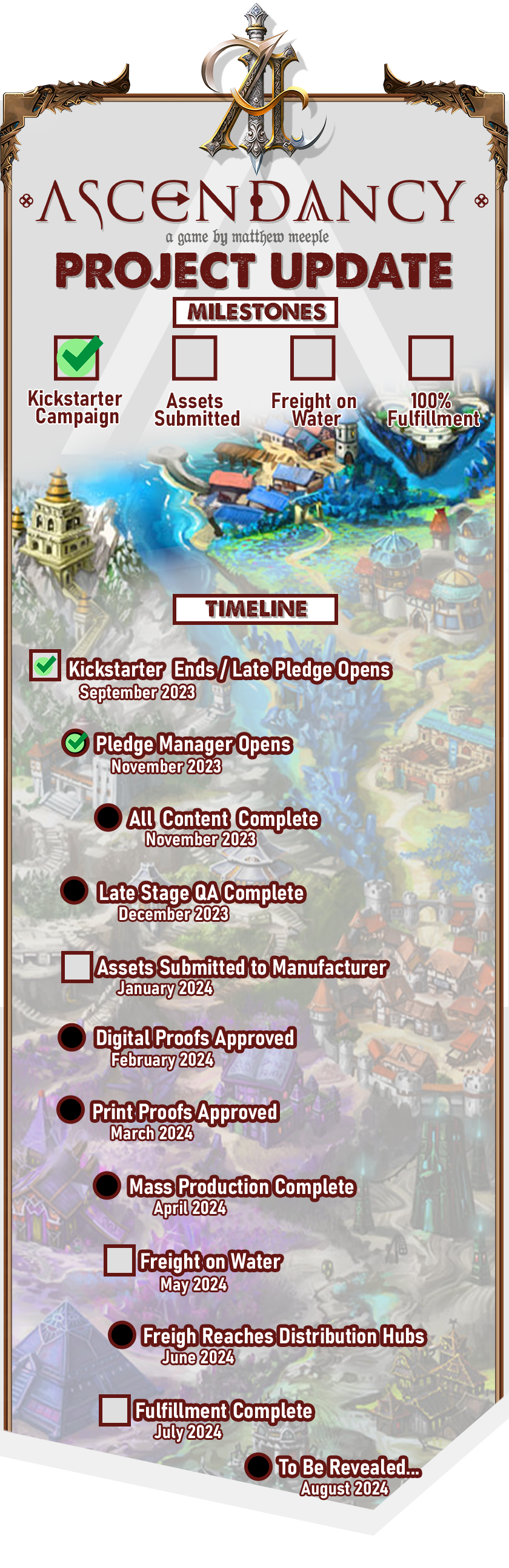 Ascendancy by OneMoreTurnGames - Nov 2023: Pledge Manager is OPEN! - Gamefound