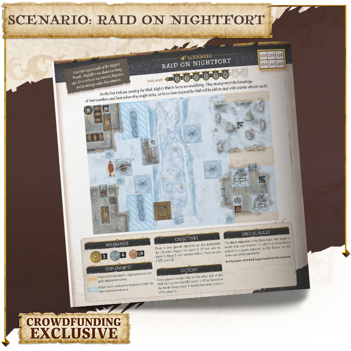 A Song of Ice & Fire: Tactics - A Tabletop Miniatures Skirmish Game by ...