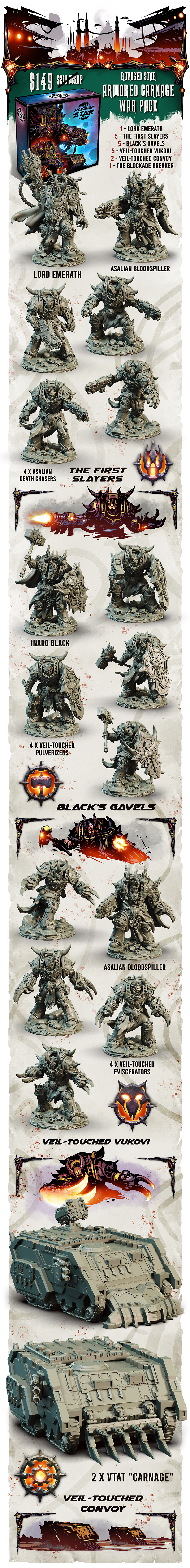 Ravaged Star: Armies of the Veil-Touched by MiniWarGaming - Armored Carnage War Pack - Gamefound
