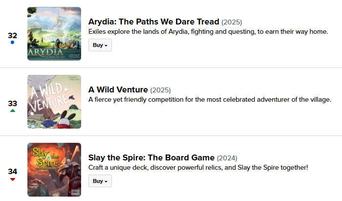 A Wild Venture by PIKA Games - Fulfillment update! - Gamefound