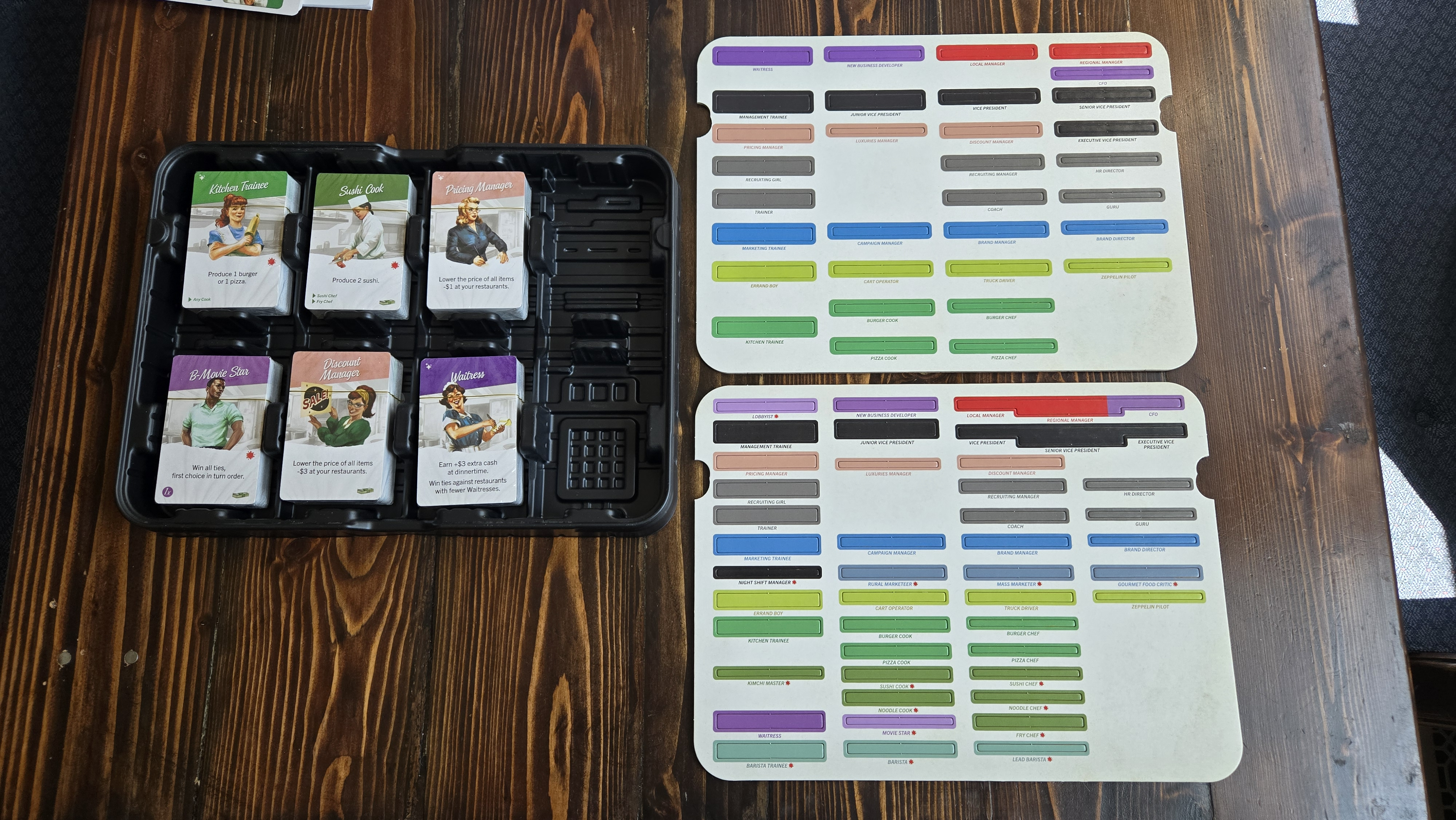 Food Chain Magnate: Special Edition by Lucky Duck Games - Tariffs ...