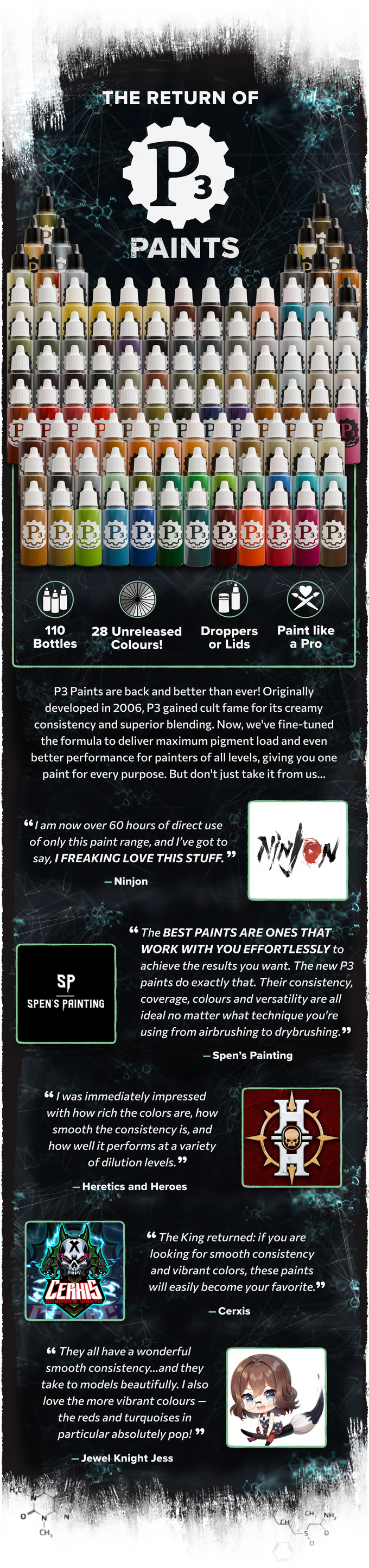 P3 Paints by Steamforged Games - Gamefound