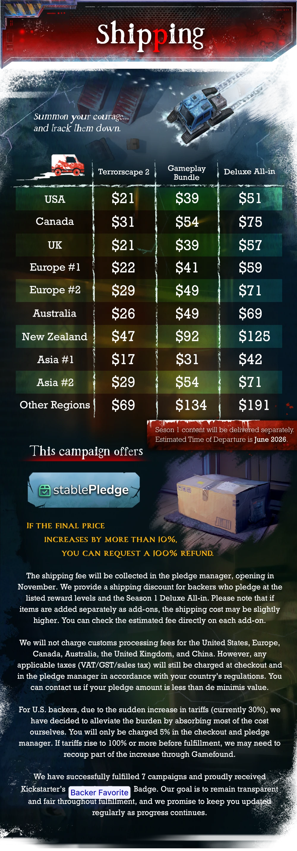 Terrorscape 2 by Ice Makes - Gamefound