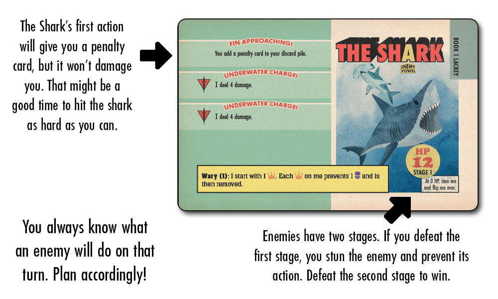 Paperback Adventures: Volume 2 by Tim Fowers - Gamefound