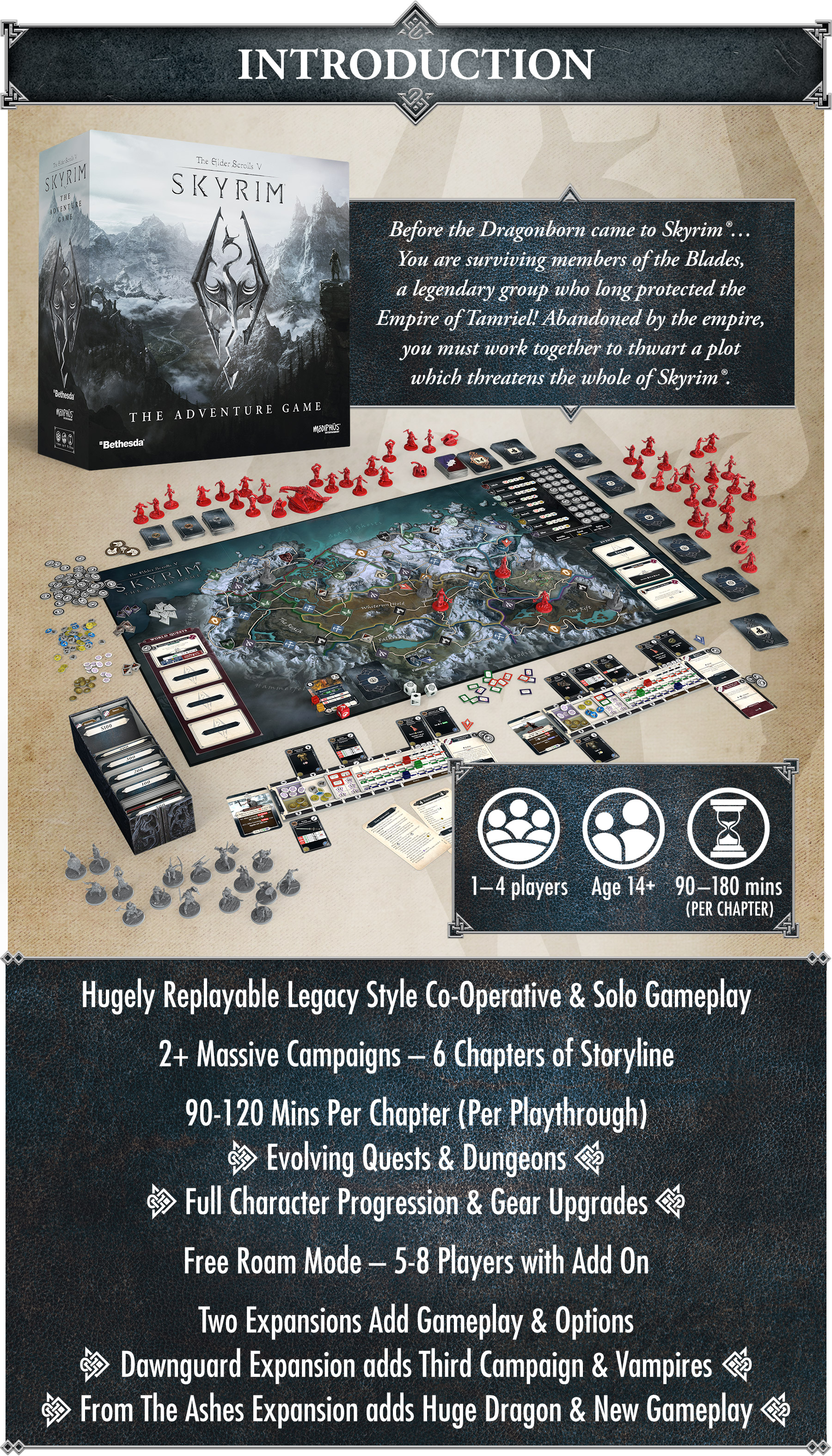 The Elder Scrolls V Skyrim The Adventure Game By MODIPHIUS 