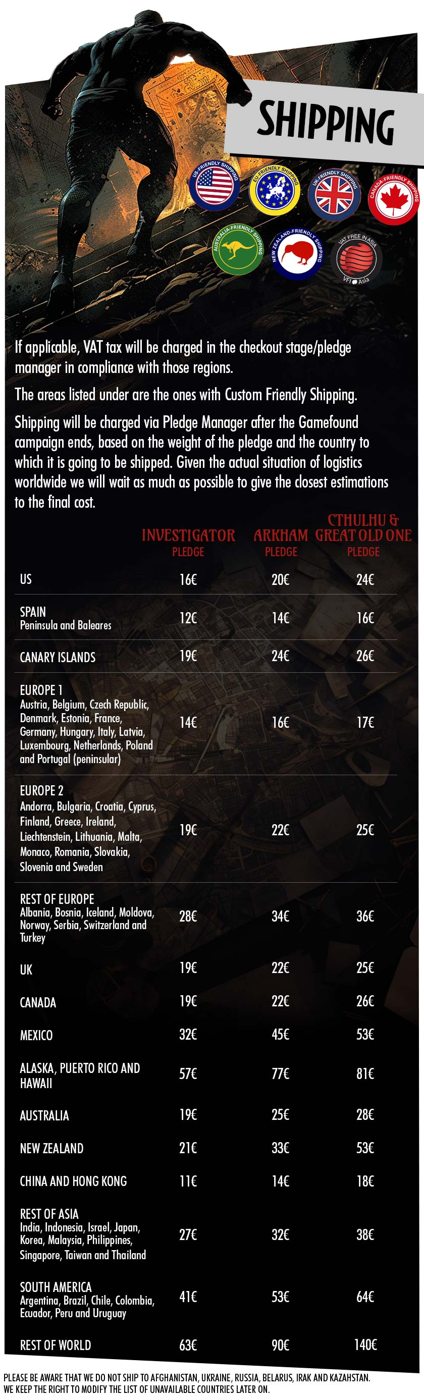 Rise of Myths: Cthulhu by Synergic Games - Gamefound