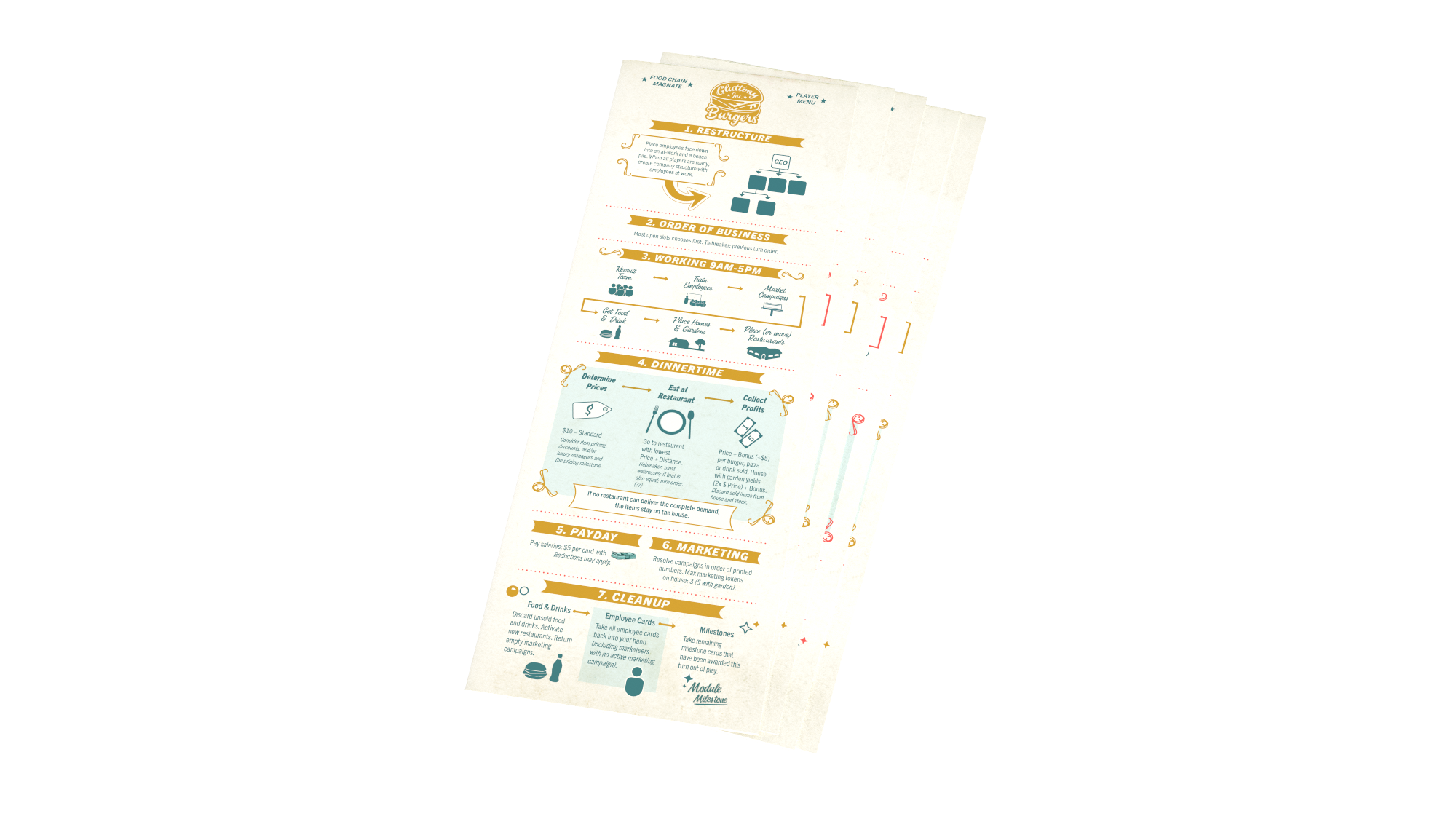 Food Chain Magnate: Special Edition by Lucky Duck Games - Day 11 ...