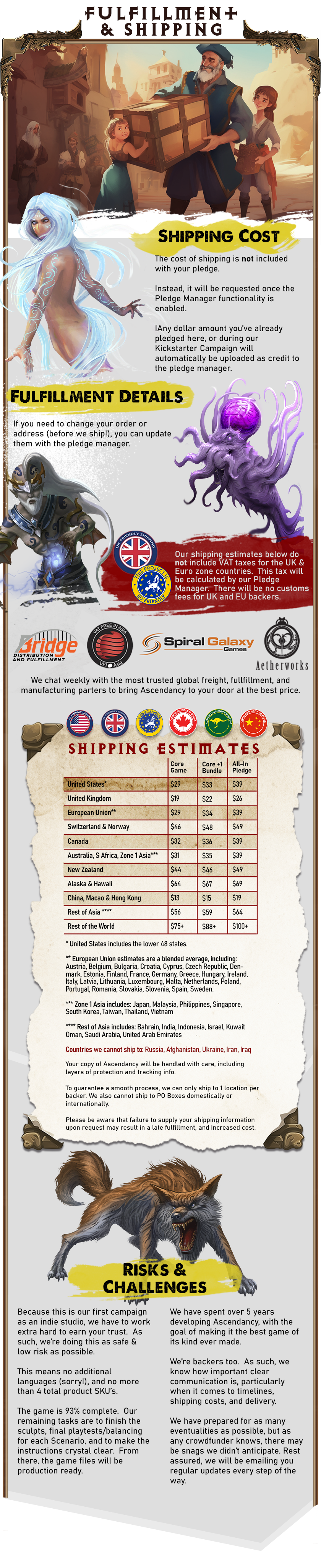 Ascendancy by OneMoreTurnGames - Gamefound