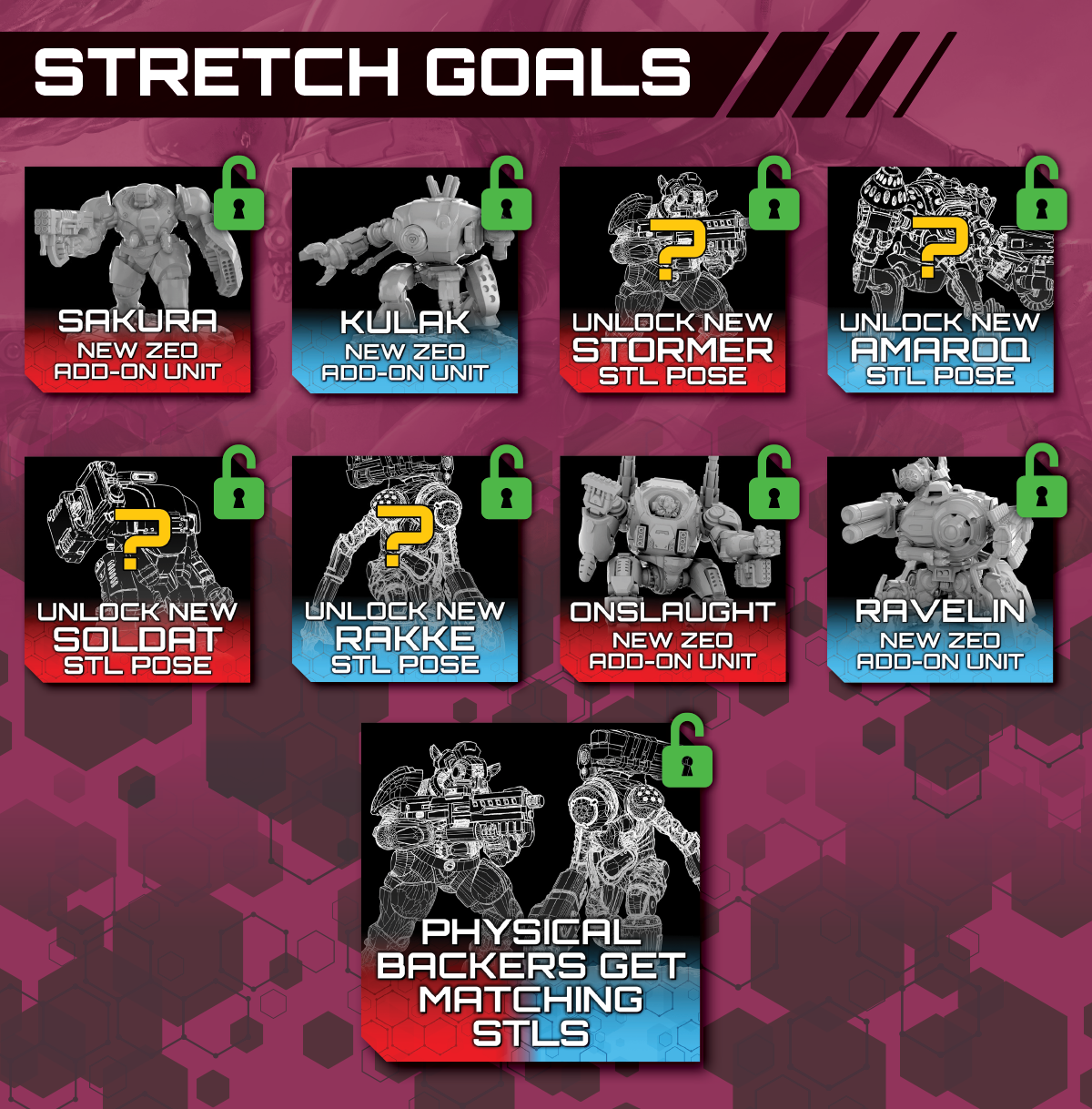 Zeo Genesis Scalable Skirmish Game by Best Hobby - Gamefound