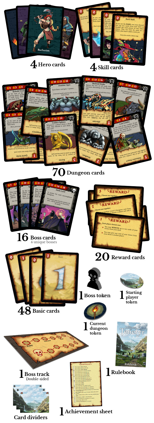 World Stitchers, Phanerozoic and Heroes of Tenefyr by Broken Mill ...