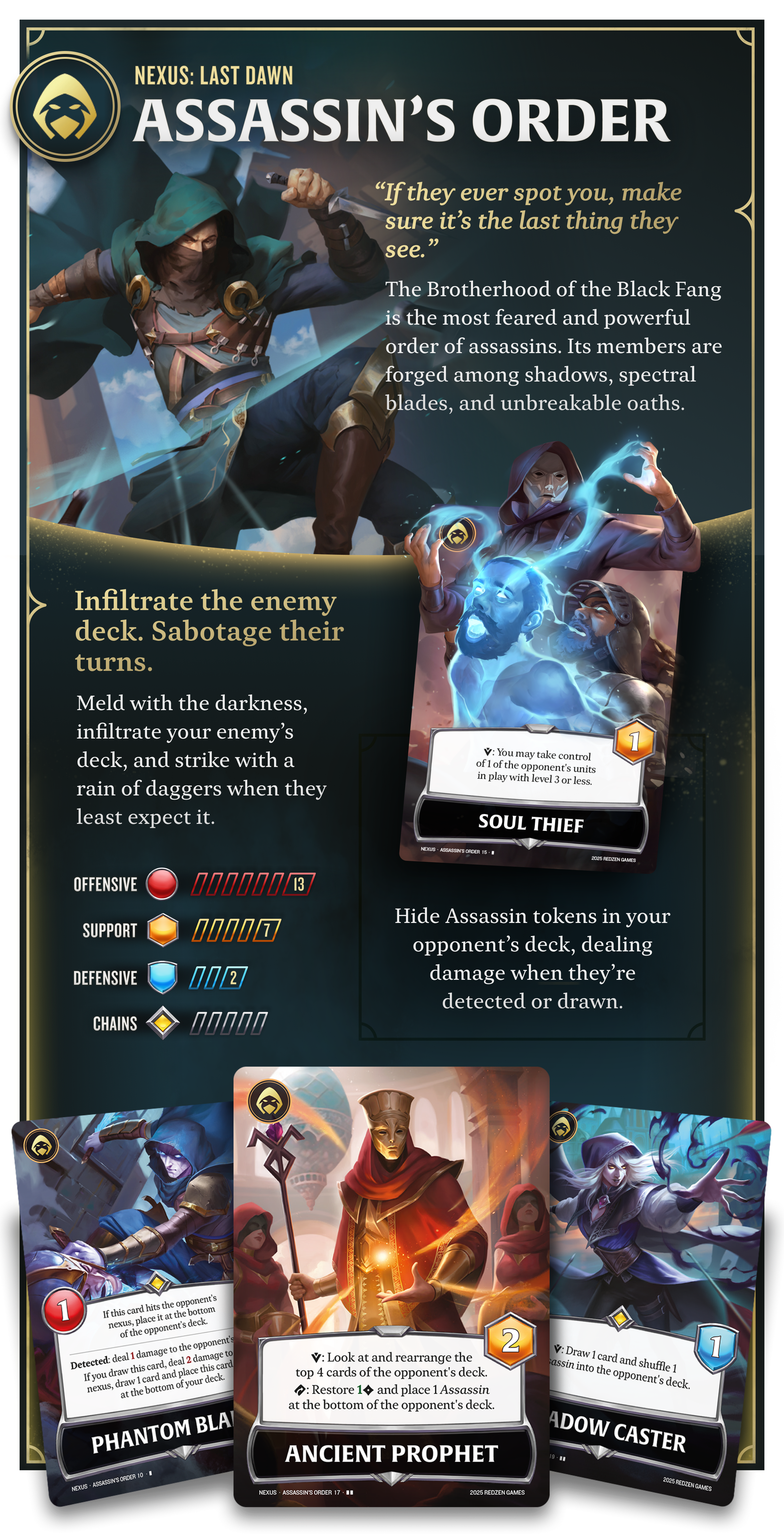 Nexus Card Game by Redzen Games - Gamefound