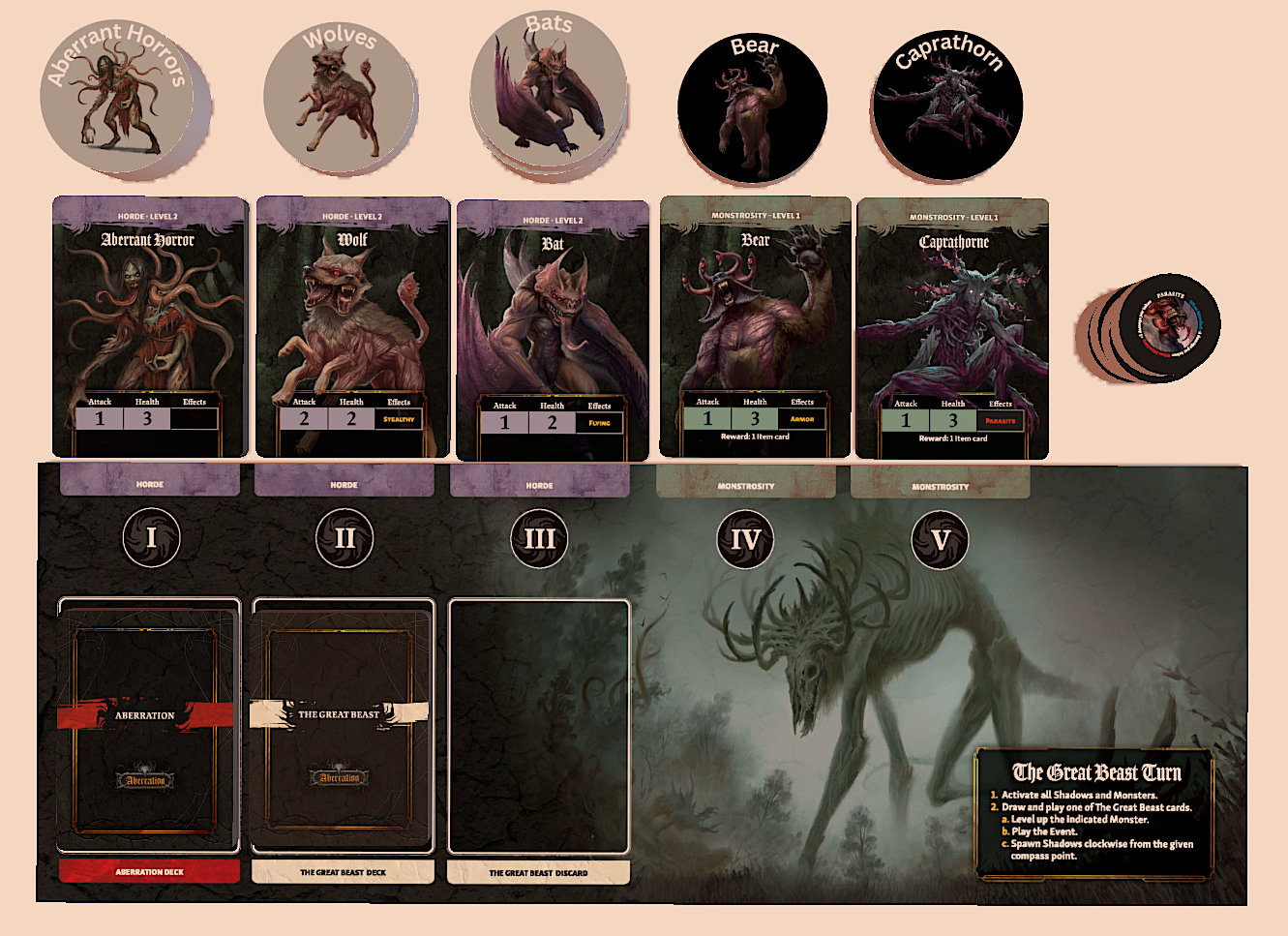 Aberration by Ghostfire Gaming - Tabletop Simulator & Draft Rulebook ...