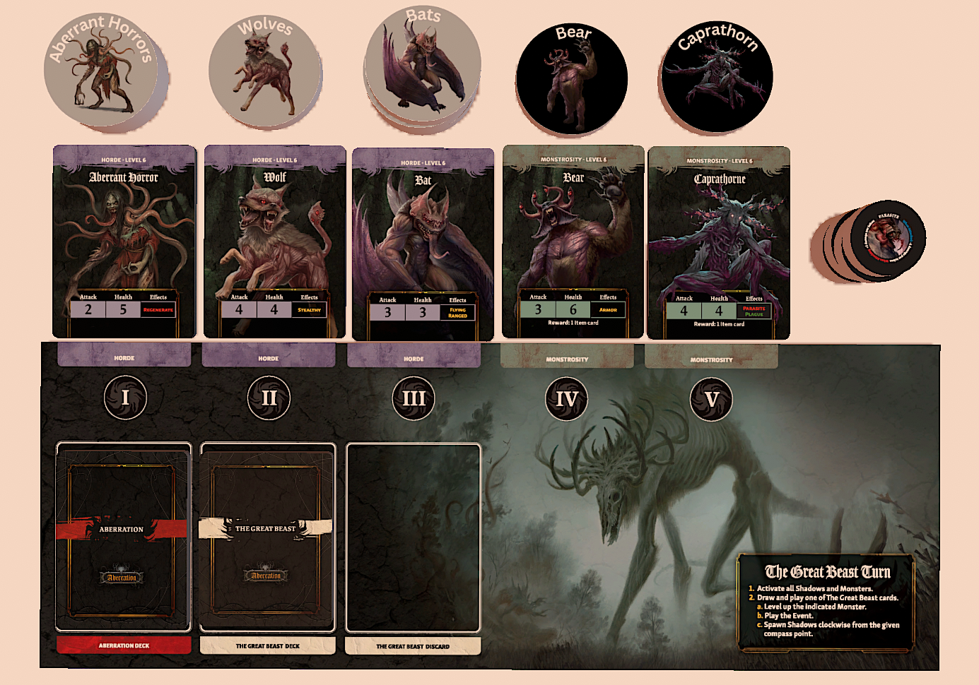 Aberration by Ghostfire Gaming - Tabletop Simulator & Draft Rulebook ...