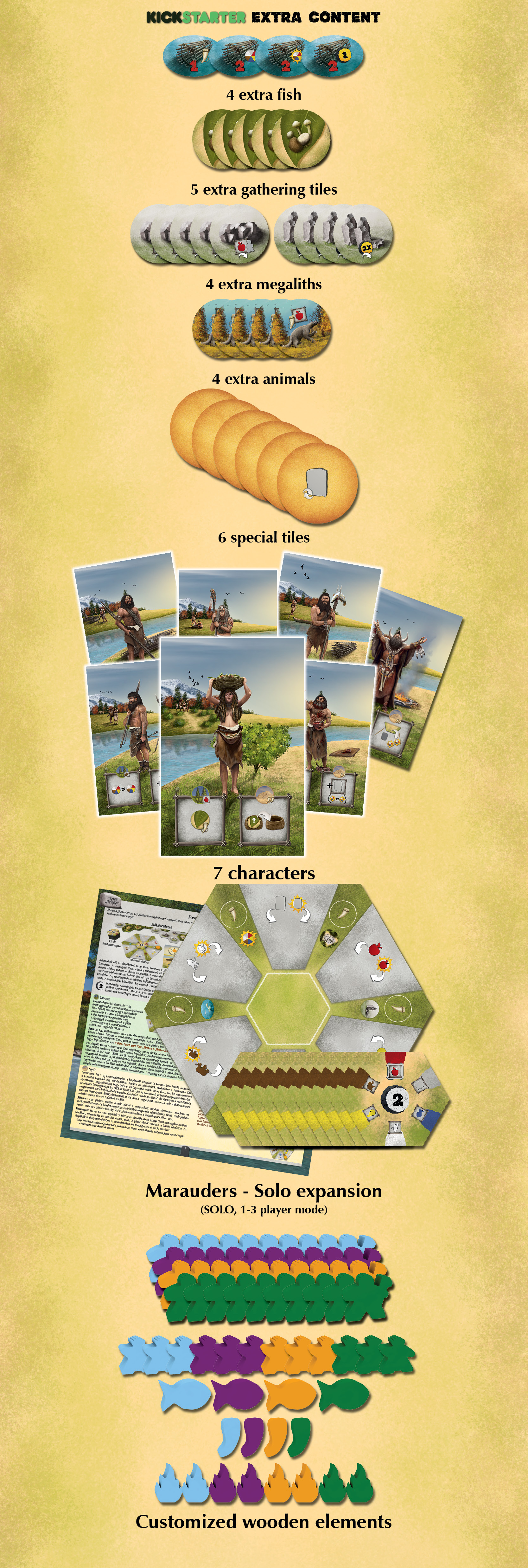 Impression by A-games - Prehistory Kickstarter Edition - Gamefound