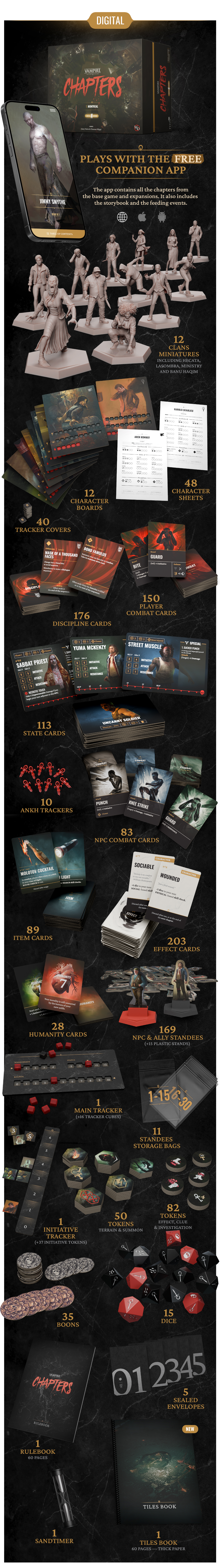 Vampire: The Masquerade - CHAPTERS (Definitive Edition) by FLYOS ...