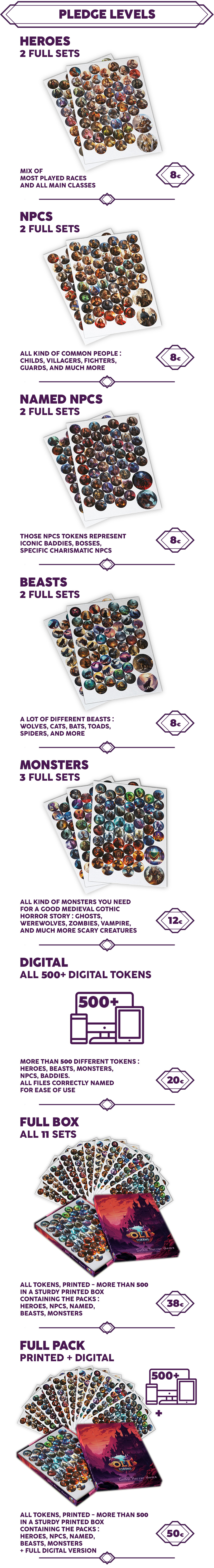 OLI Tokens by OLI - Gamefound