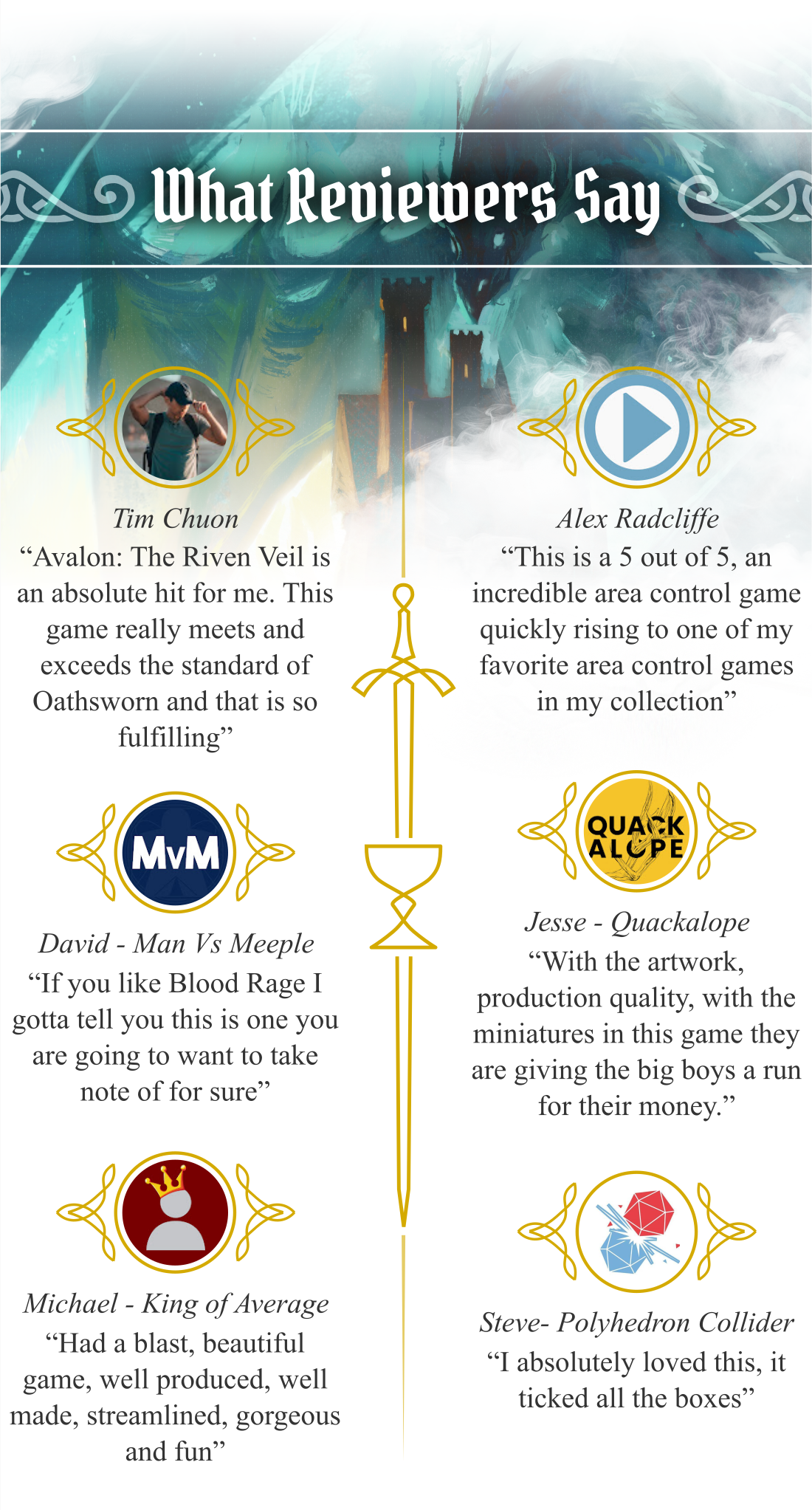 Avalon: The Riven Veil by Shadowborne Games - Gamefound