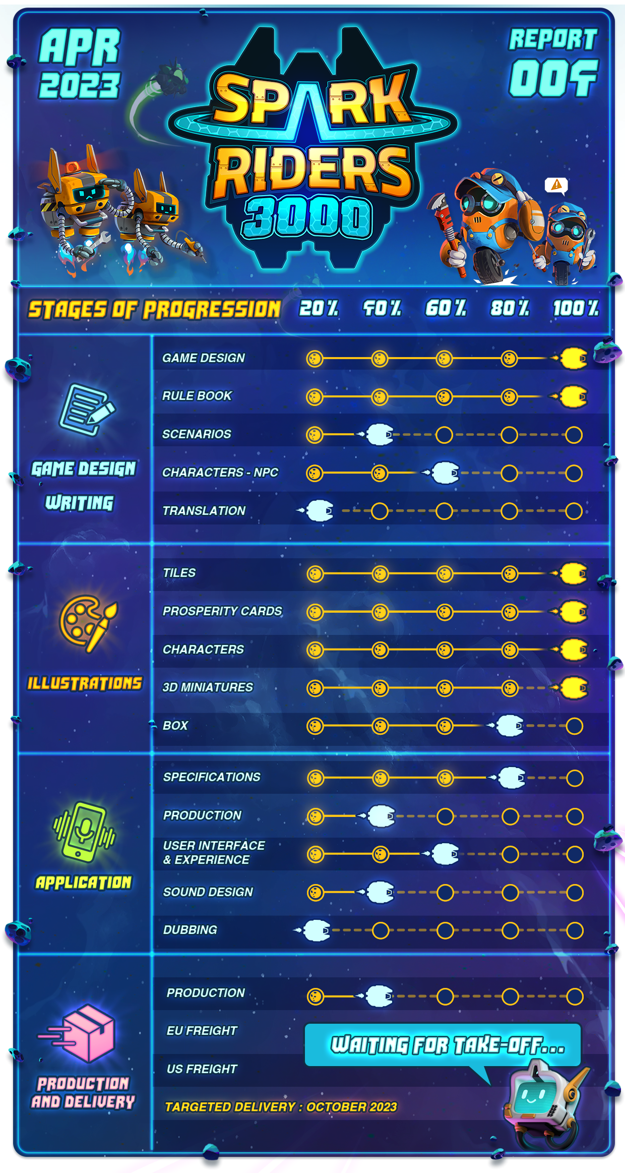 Spark Riders 3000 by Arkada Studio - Meet the new characters ...