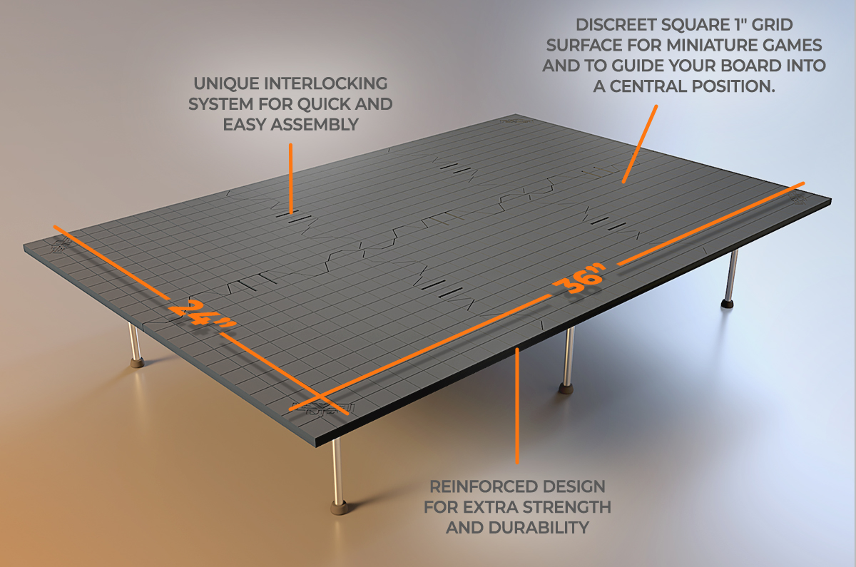 Level Up - Evolved by Spidermind Games - Gamefound