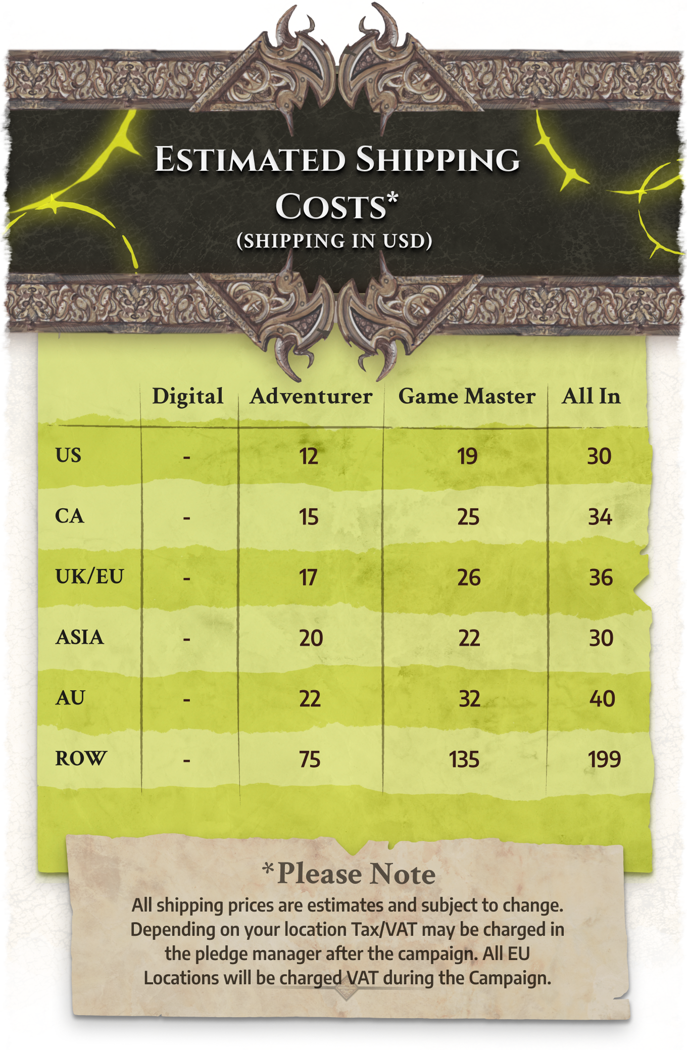 Talislanta the Epic Tabletop Roleplaying Game FINAL EDITION (6th Ed) w ...