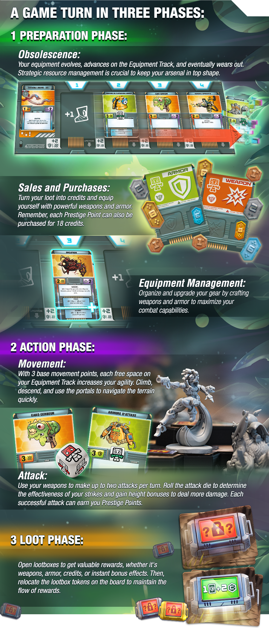 Rumble Planet by Ankama Boardgames - A Glimpse into the Rules and ...